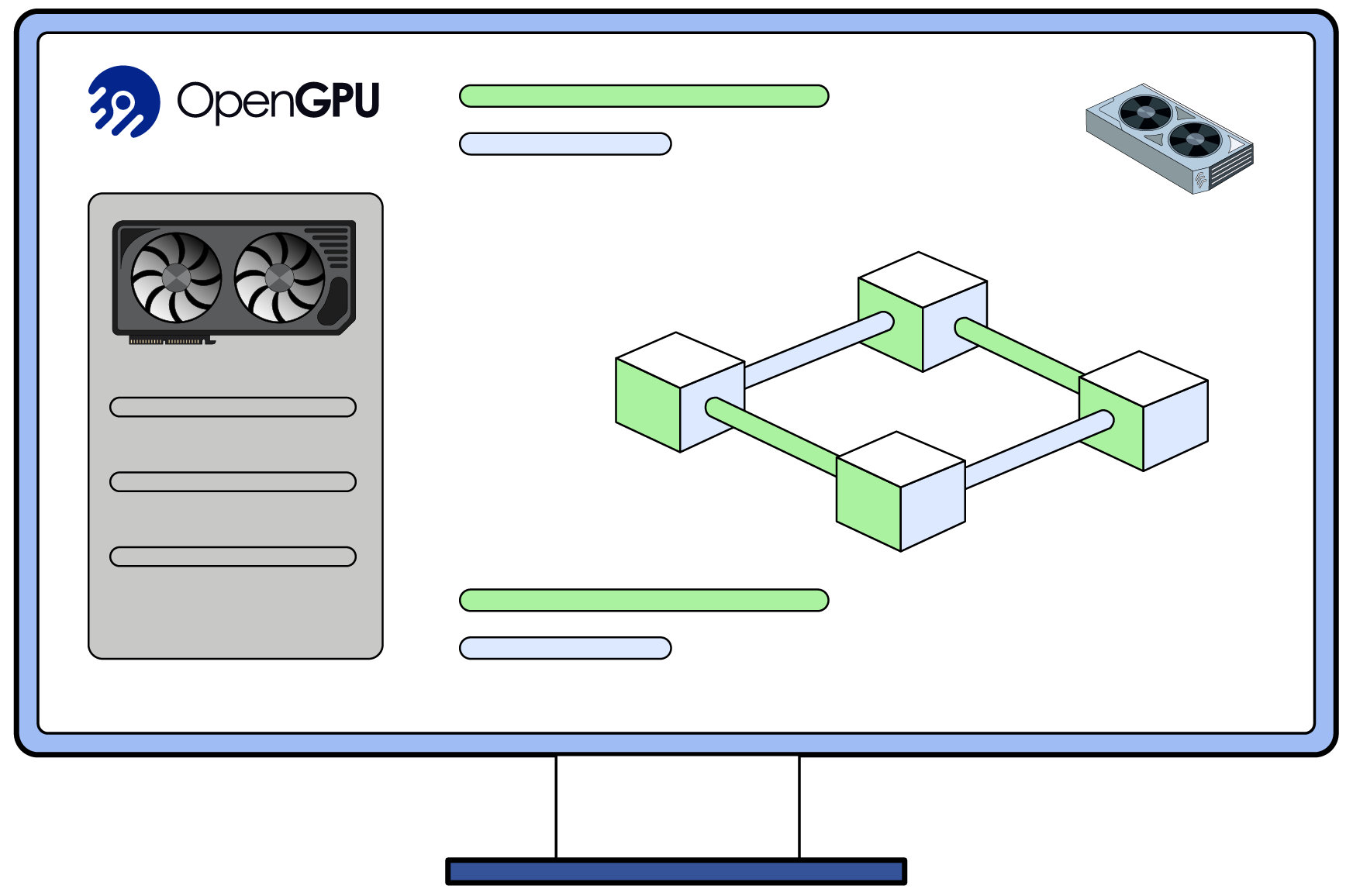 OGPU Network
